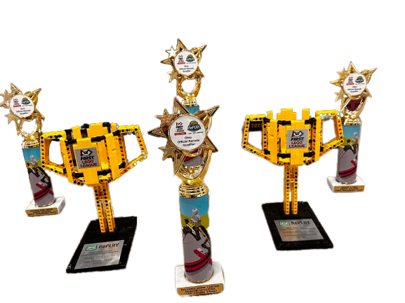 Awards – Positive Protons