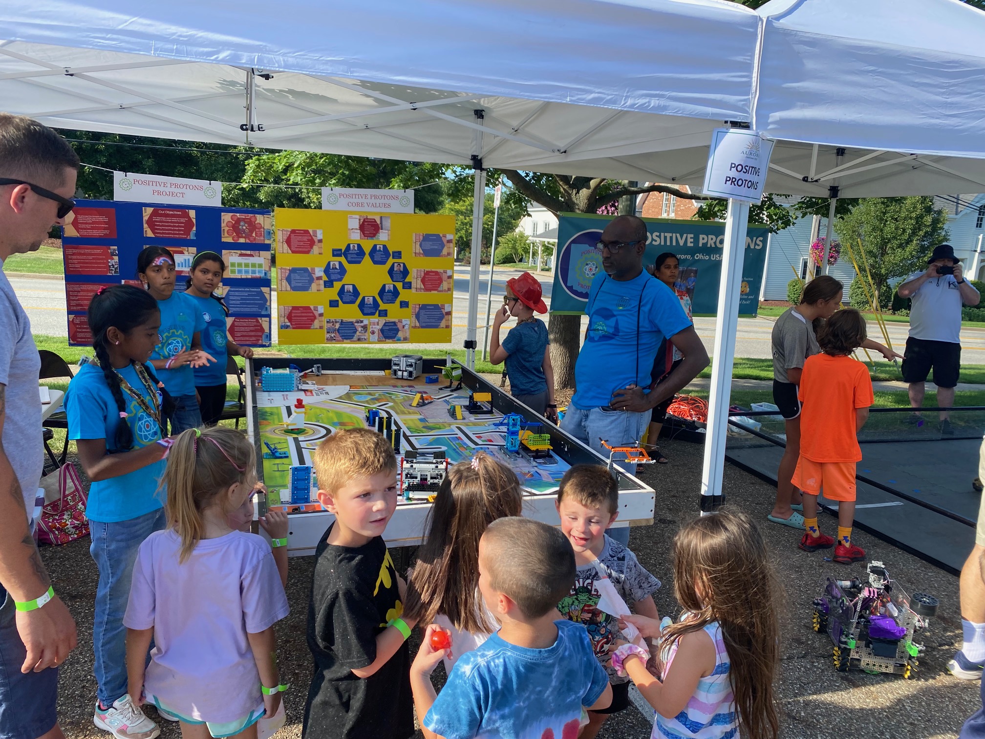 Anatomy – Positive Protons